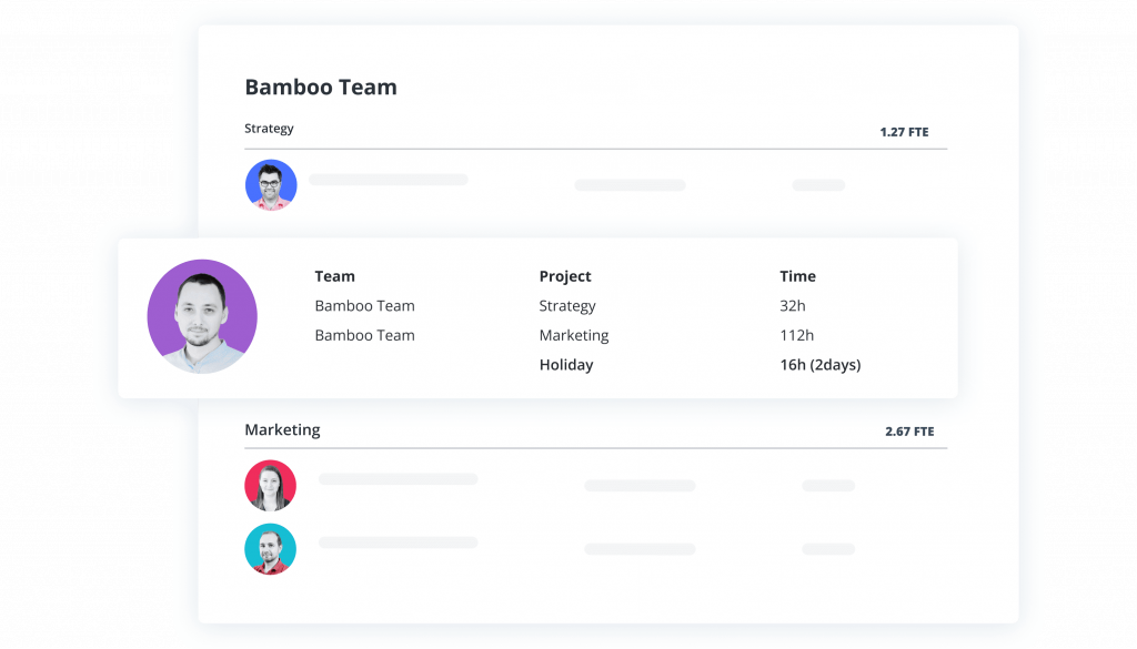 Workload allocation - Planner.io